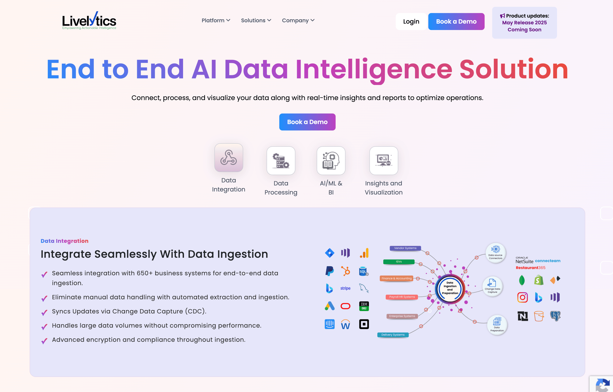 From Data Chaos to Clarity: Why CTOs and CIOs are Turning to Livelytics.ai
